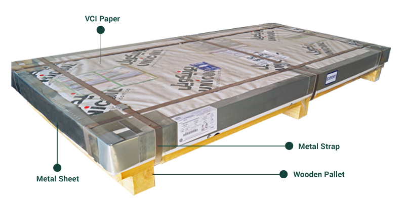 Product Packaging - UNICOIL